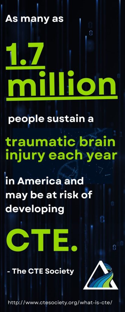 Understanding Chronic Traumatic Encephalopathy (CTE) - CORA Physical ...